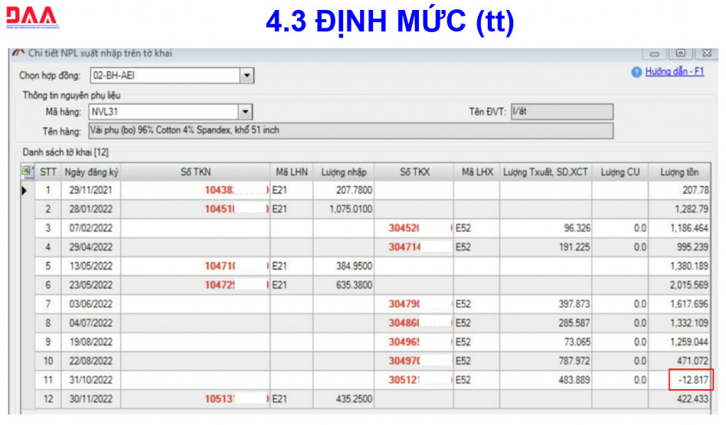Offline Chia sẻ các chuyên đề về Báo cáo quyết toán NVL tại DN gia công - sản xuất xuất khẩu ...